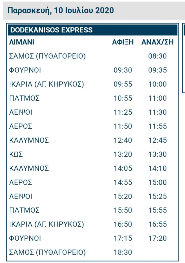 Δρομολόγια Πλοίων Αεροπλάνων Λεωφορείων για το Καλοκαίρι 2020 ...