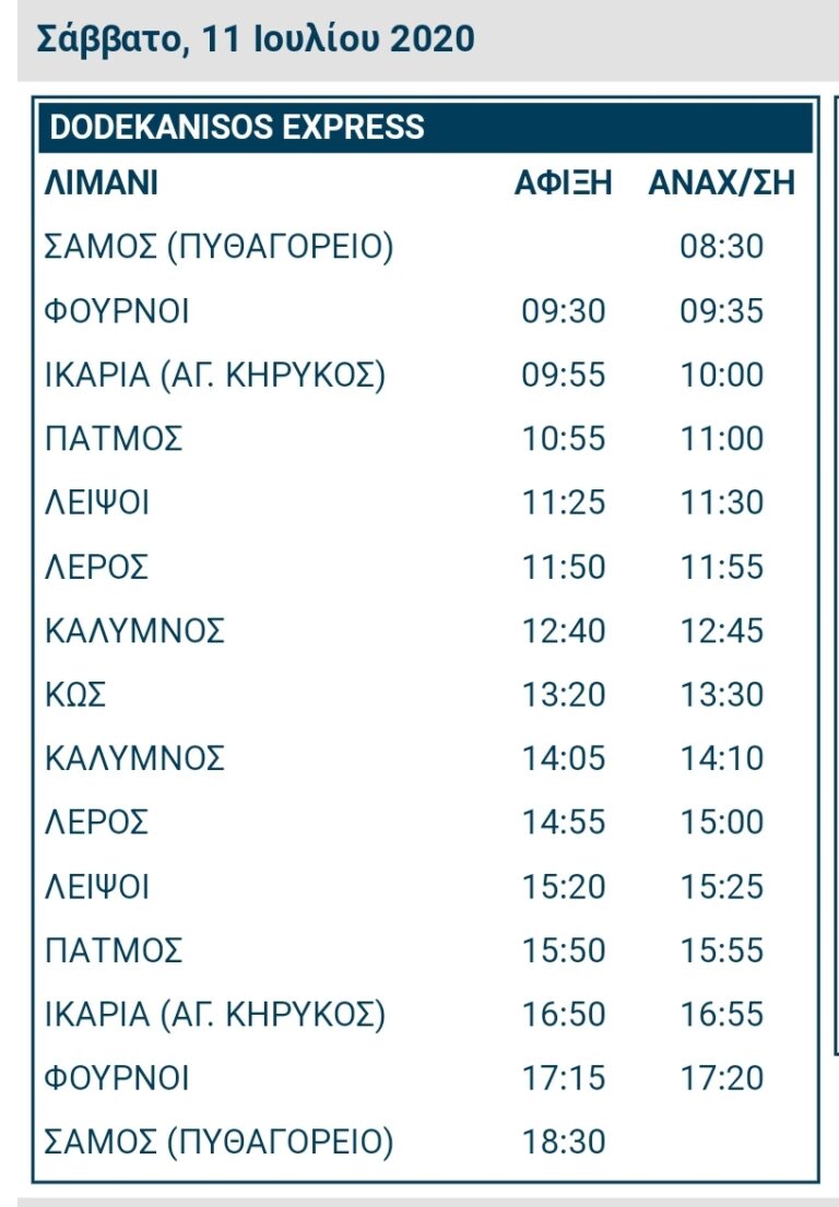 Δρομολόγια Πλοίων Αεροπλάνων Λεωφορείων για το Καλοκαίρι 2020 ...