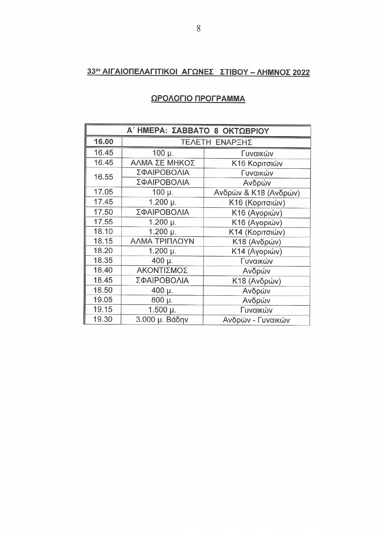 ΠΡΟΚΗΡΥΞΗ 33ων ΑΙΓΑΙΟΠΕΛΑΓΙΤΙΚΩΝ ΑΓΩΝΩΝ ΣΤΙΒΟΥ, ΛΗΜΝΟΣ, ΣΑΒΒΑΤΟ 8 ...