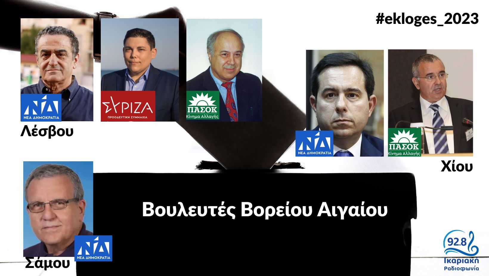 Συγχαρητήρια Περιφερειάρχη στους Νεοεκλεγέντες Βουλευτές Βορείου ...