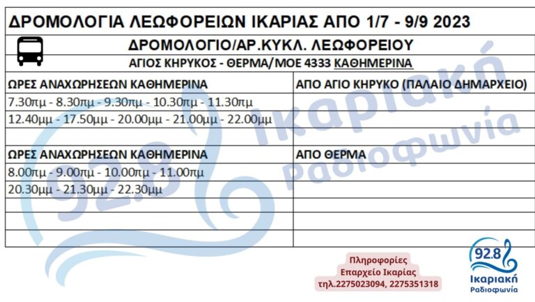 Τα θερινά δρομολόγια λεωφορείων στην Ικαρία - Πίνακες προς εκτύπωση ...
