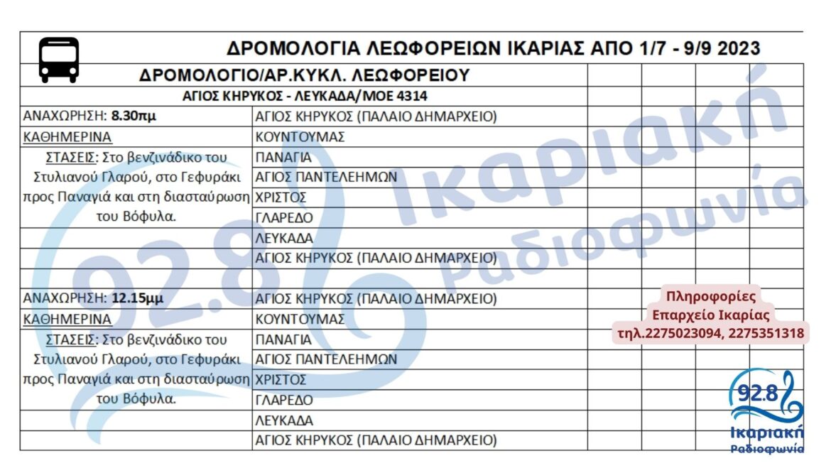 Τα θερινά δρομολόγια λεωφορείων στην Ικαρία - Πίνακες προς εκτύπωση ...
