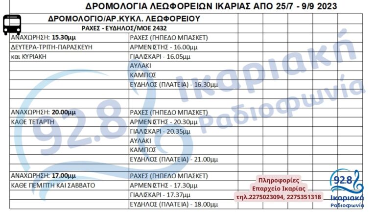 Τα θερινά δρομολόγια λεωφορείων στην Ικαρία - Πίνακες προς εκτύπωση ...