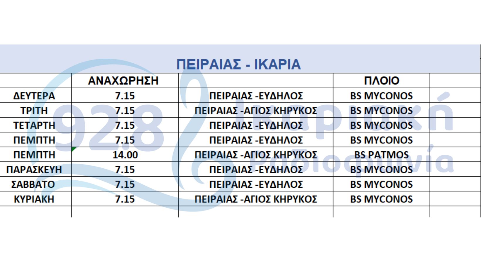 Ικαρία: Ακτοπλοϊκά δρομολόγια για το καλοκαίρι 2024 - Κάθε μέρα ...
